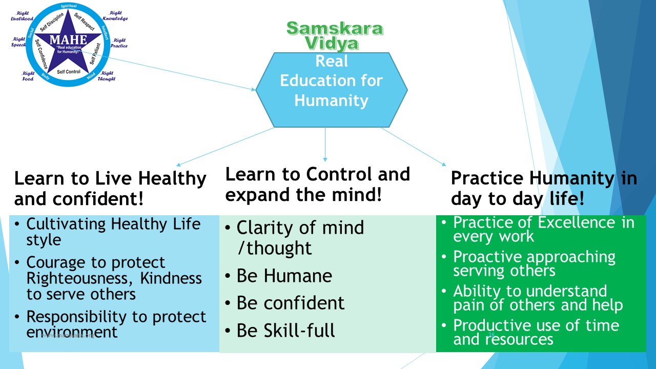Value Education – Manavata