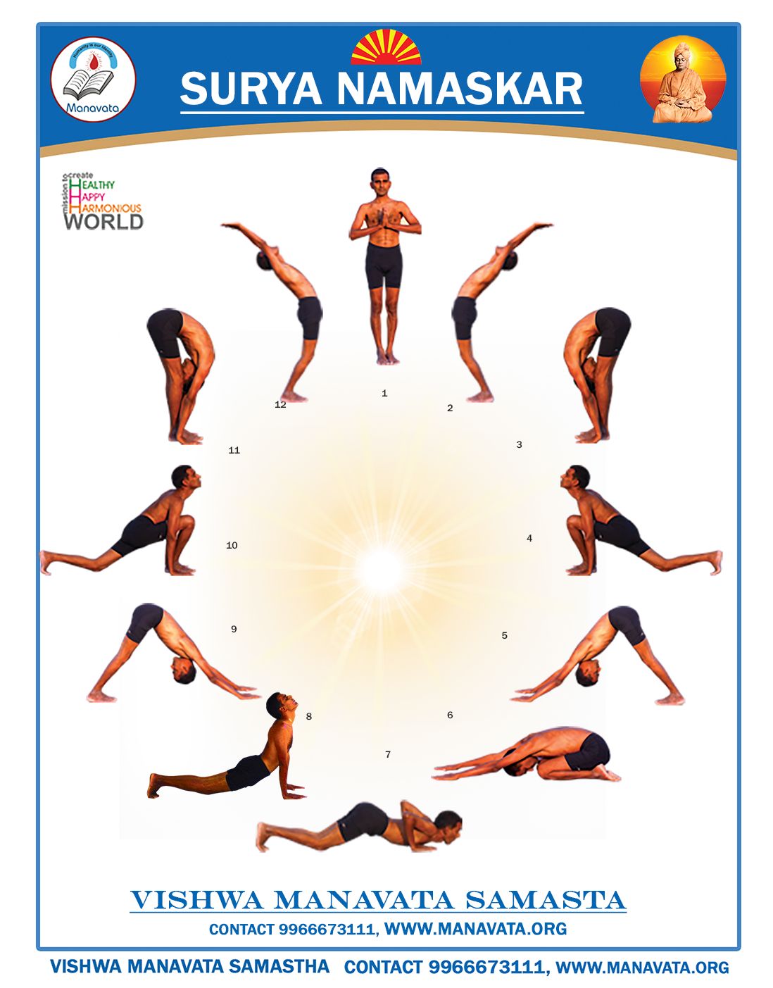 Immunity – Manavata