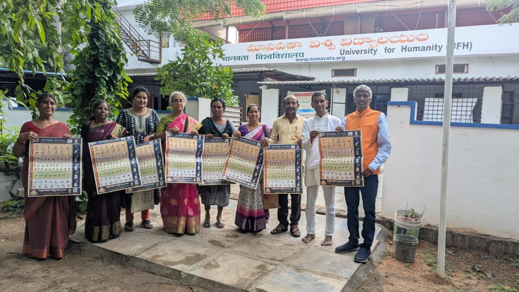 Workshop on Spiritual Tablets by Dr. Gopala Krishna (UK) at Manavata ...